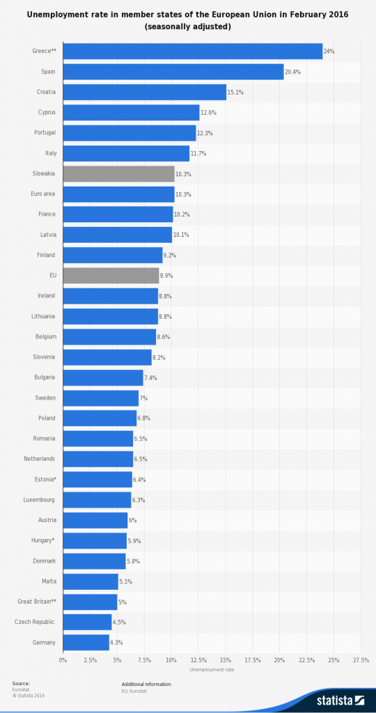 EU Referendum Vote Leave or Remain, Katy Jon Fact & BBC Reality Check ...